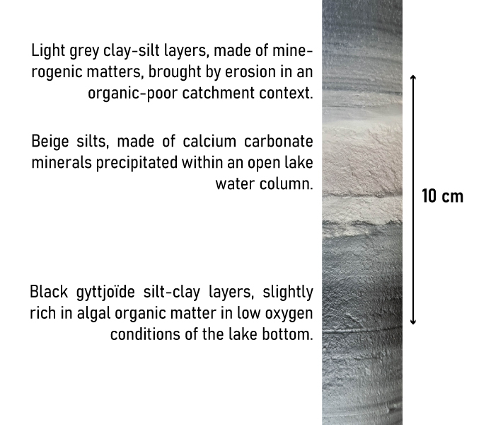 What’s your favourite layer colour? – IF Paleoscience